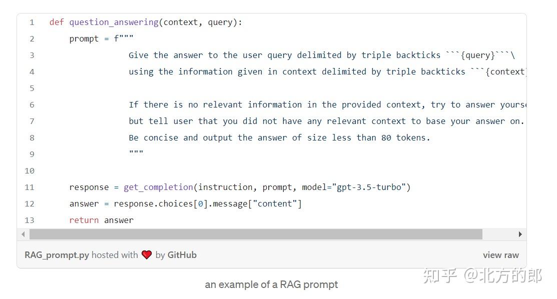 高级 RAG 技术：图解概述 - 知乎