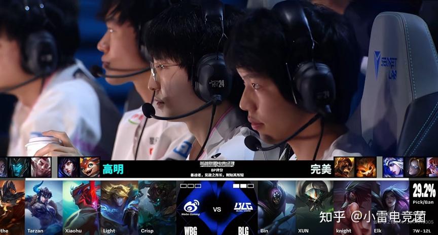 雷竞技资讯：这辈子还没输过Faker！Bin进决赛发话要重铸LPL荣光 - 知乎