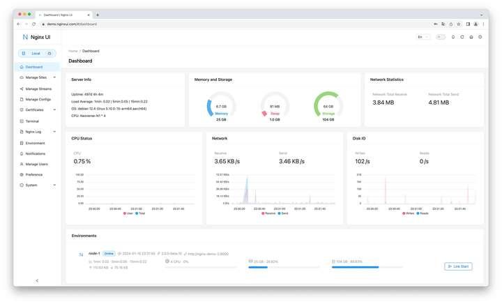 开源推荐#7：Nginx 配置太复杂？试试这个可视化面板 - 知乎