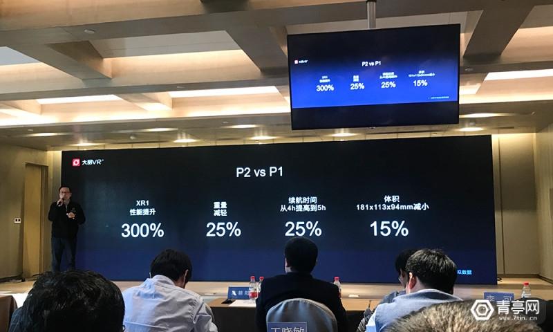 首款高通XR1产品，大朋P2 VR一体机最全解析 - 知乎