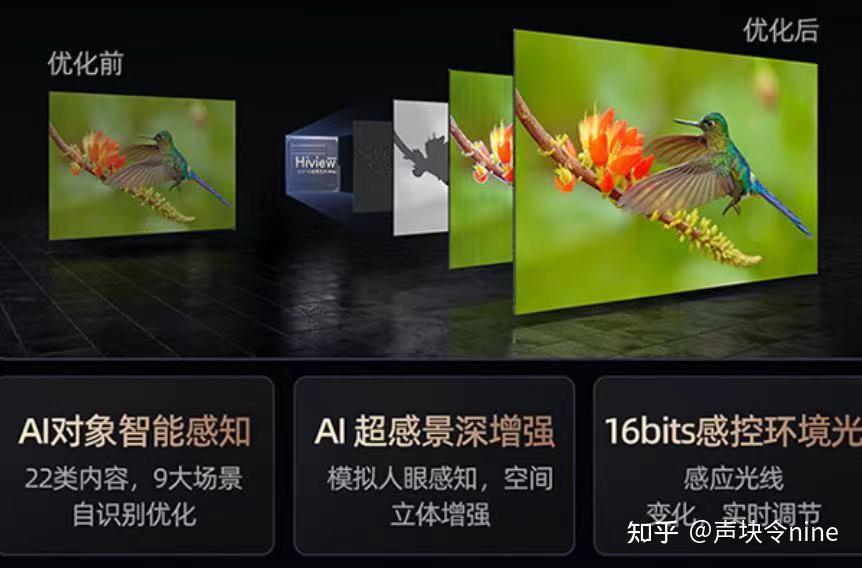 618最值得买的Mini LED电视——海信E8N Pro参数配置分享，计划入手MiniLED电视必看 - 知乎