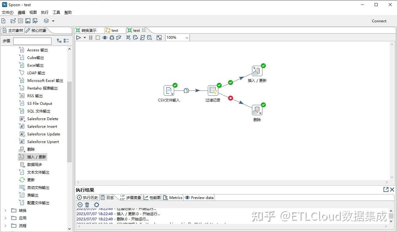 Etl数据转换工具选择：比较不同工具的特性、扩展性和集成性能 知乎