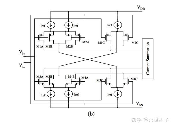 运算放大器跨导恒定轨到轨输入级（Constant-gm Rail-to-Rail Input Stage） - 知乎