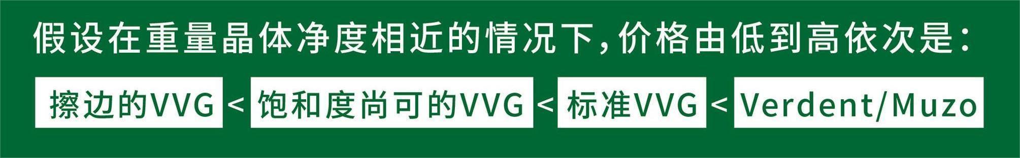 OMG!祖母绿的“VVG”区别居然这么大?! - 知乎