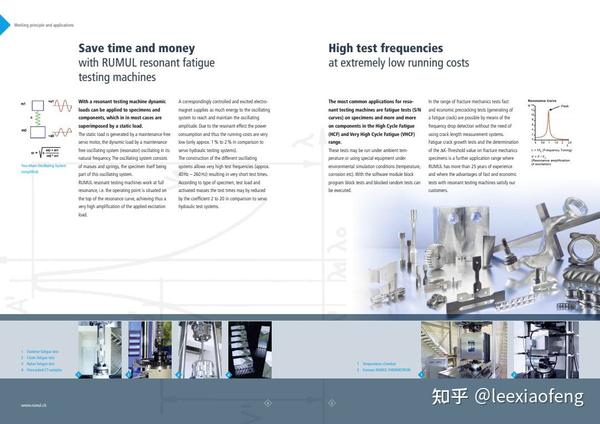 E647疲劳裂纹扩展速率测试&E399断裂力学韧性测试da/dn - 知乎