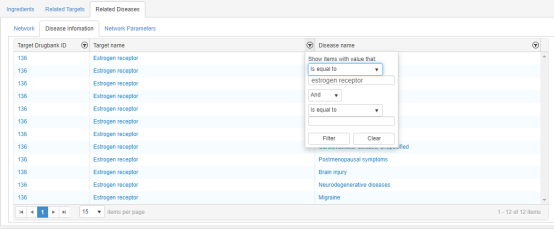 你所不知道的TCMSP数据库：查询药物成分、揭示天然抗癌药物的分子机制、药物-靶点-疾病…… - 知乎