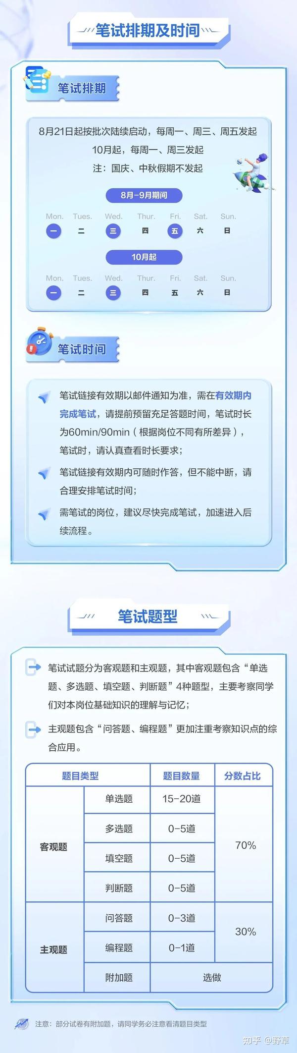 海康威视2024校招内推最新内推码[l7bjqd] 知乎