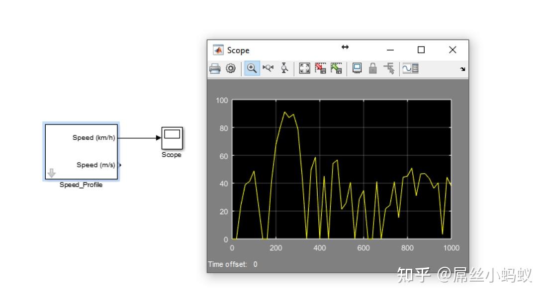 BMS-HIL-Simulink模型分享与算法介绍 - 知乎