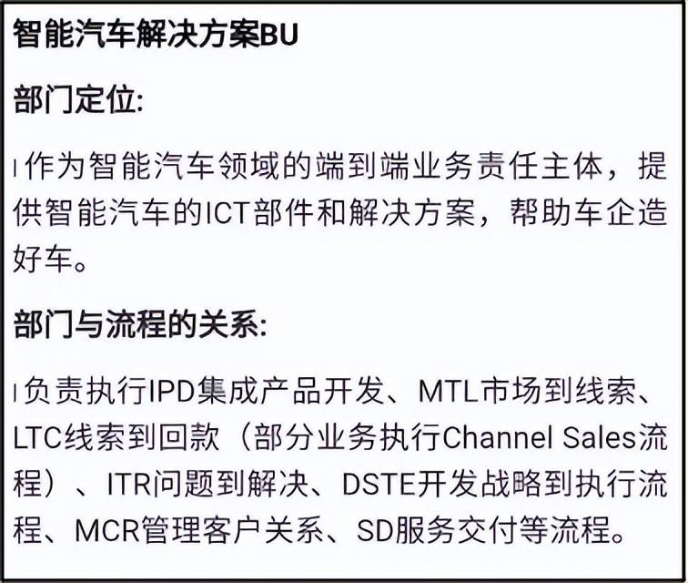 战略解码系列：BLM业务领先模型的解读与思考 - 知乎