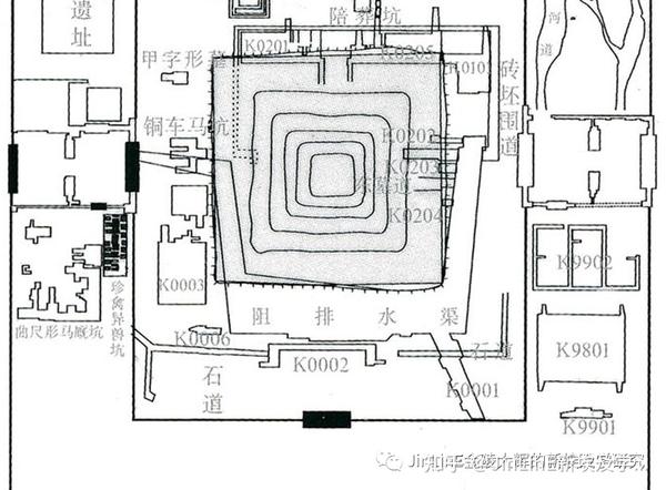 秦始皇帝陵解谜（2）：K9901“百戏俑坑”为秦始皇的祖庙、进入陵区的通道！ - 知乎