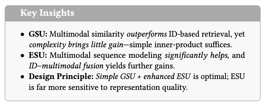 推荐算法｜阿里妈妈，一种简单而有效的MUSE多模态终身建模，CTR+12.6%！ - 知乎