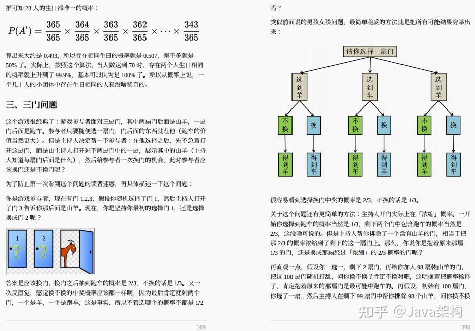 一周刷爆leetcode！算法面试进阶神技太香了 知乎