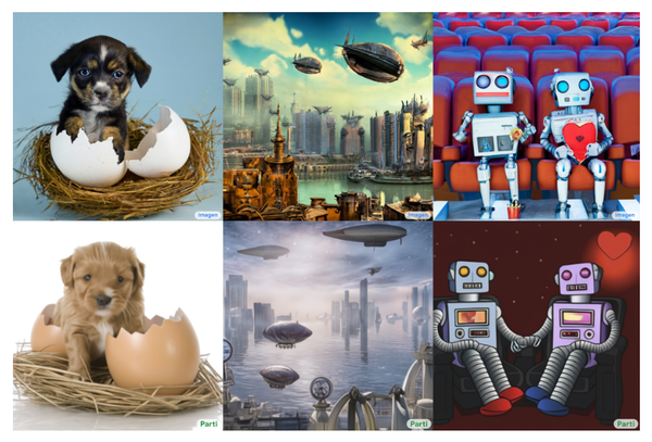 AI艺术的背后：详解文本生成图像模型 - 知乎