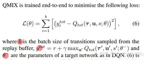 【文章精读 -- 多智能体1】QMIX - 知乎