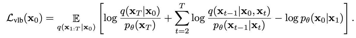 【简读】Diffusion-LM Improves Controllable Text Generation - 知乎