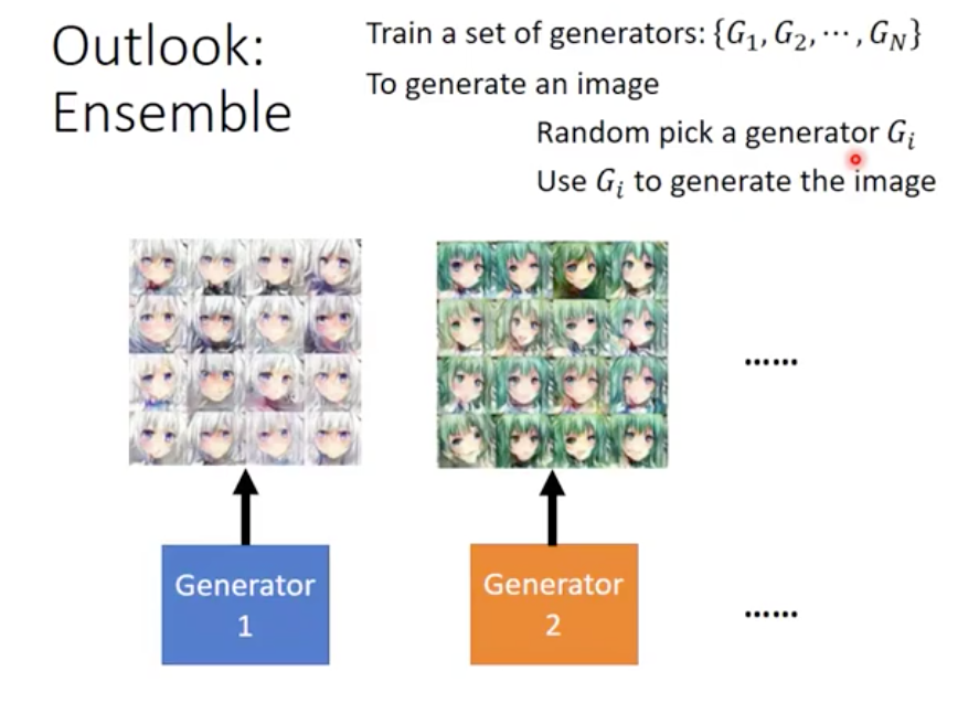 fGAN : 一种通用的GAN框架 - 知乎