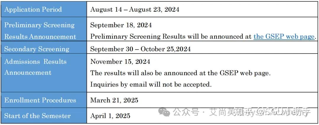 SGU学部全攻略：东京工业大学 国际科学家和工程师GSEP项目 2025年4月入学 - 知乎