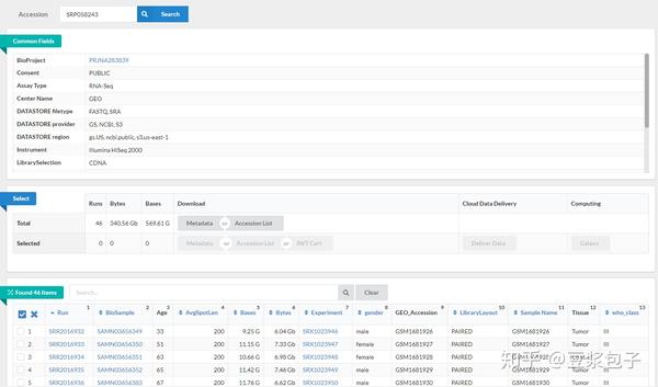 GATK RNA-Seq Snps Indel 分析流程 - 知乎