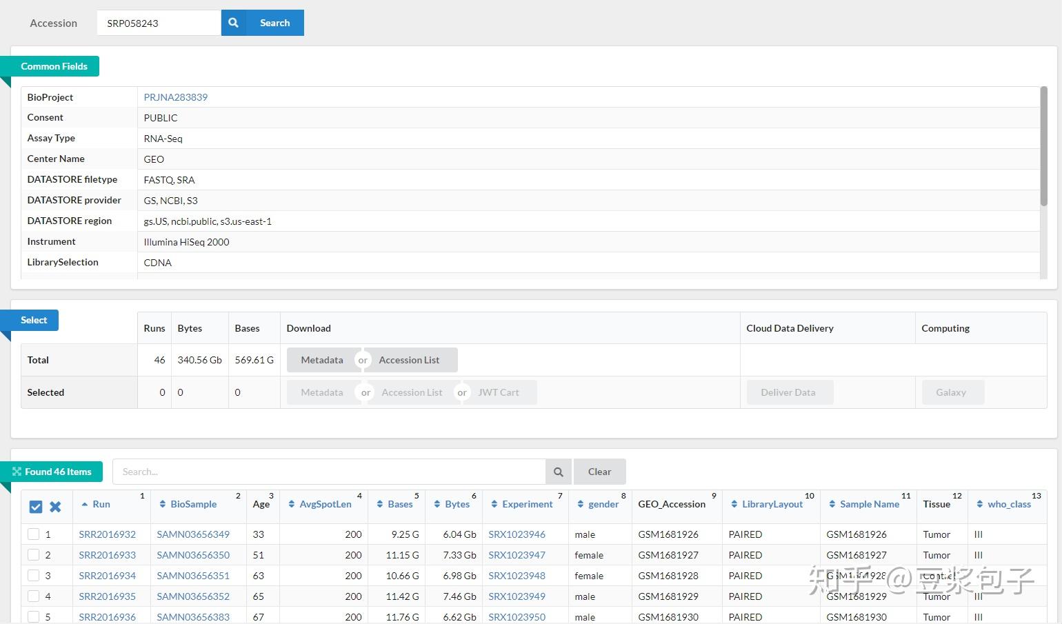 GATK RNA-Seq Snps Indel 分析流程 - 知乎