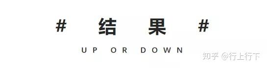 BrainNet Viewer:人类大脑连接的网络可视化工具 - 知乎