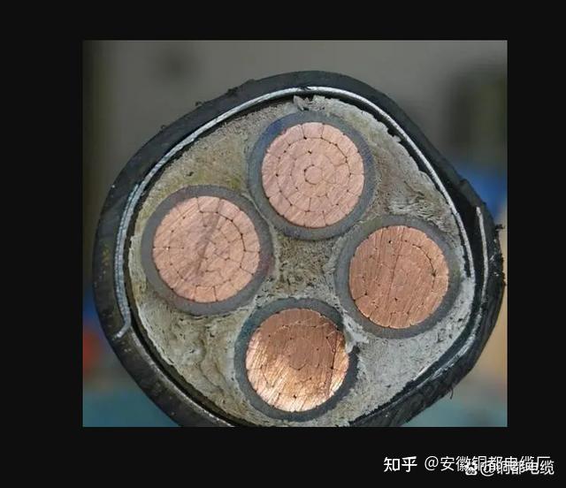 YJV,YJV22,YJV32,YJV42电力电缆内外护套厚度 - 知乎