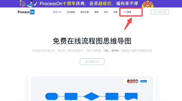 ProcessOn思维导图流程图 超厉害的入门指南 - 知乎
