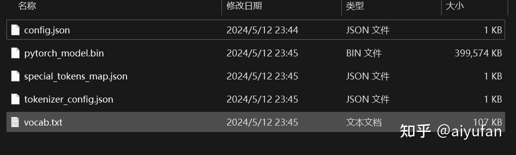 HuggingFace 分词器 Tokenizer使用详情 - 知乎