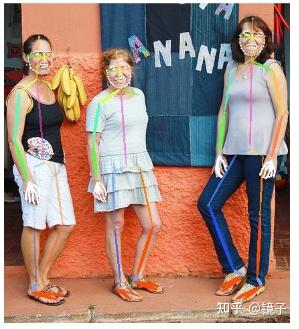 AlphaPose 多人全身姿态估计（二）：多数据集联合训练 - 知乎