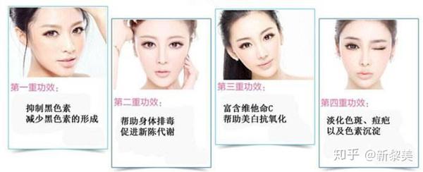 打美白针有副作用吗?一分钟解开真面目 知乎