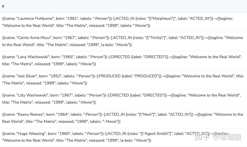 Neo4j APOC 用户手册 4.4-0012-从 GraphML 导入数据 - 知乎