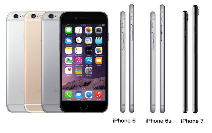 直角与圆弧，iPhone 的设计之变 - 知乎