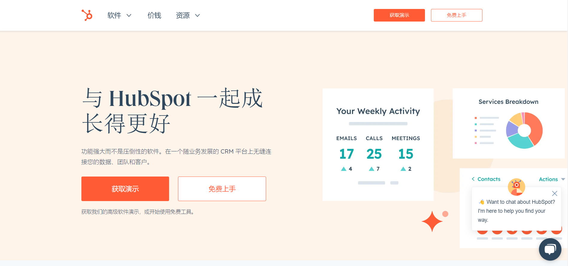 Hubspot是什么？如何发展到今天的？ - 知乎
