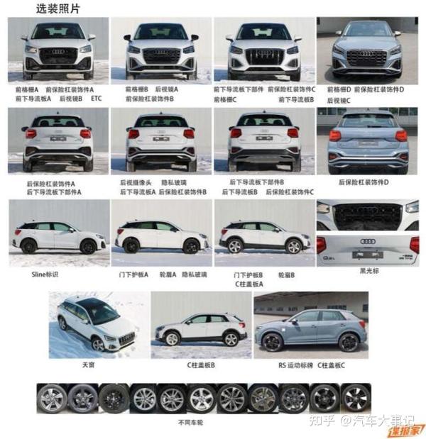 换装1.5T发动机！新款奥迪Q2L申报图发布 - 知乎