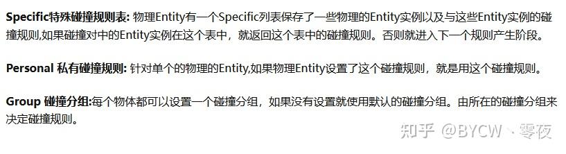 Unity 3d定点数物理引擎实战系列（六）bepu物理引擎碰撞系统的架构与设计 知乎