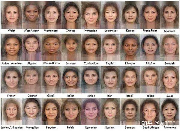 用大白话盘点AIGC文生图中的常见模型与技术概念 - 知乎