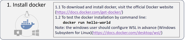 dockerHDDM: 从安装到入土 (一) - 知乎