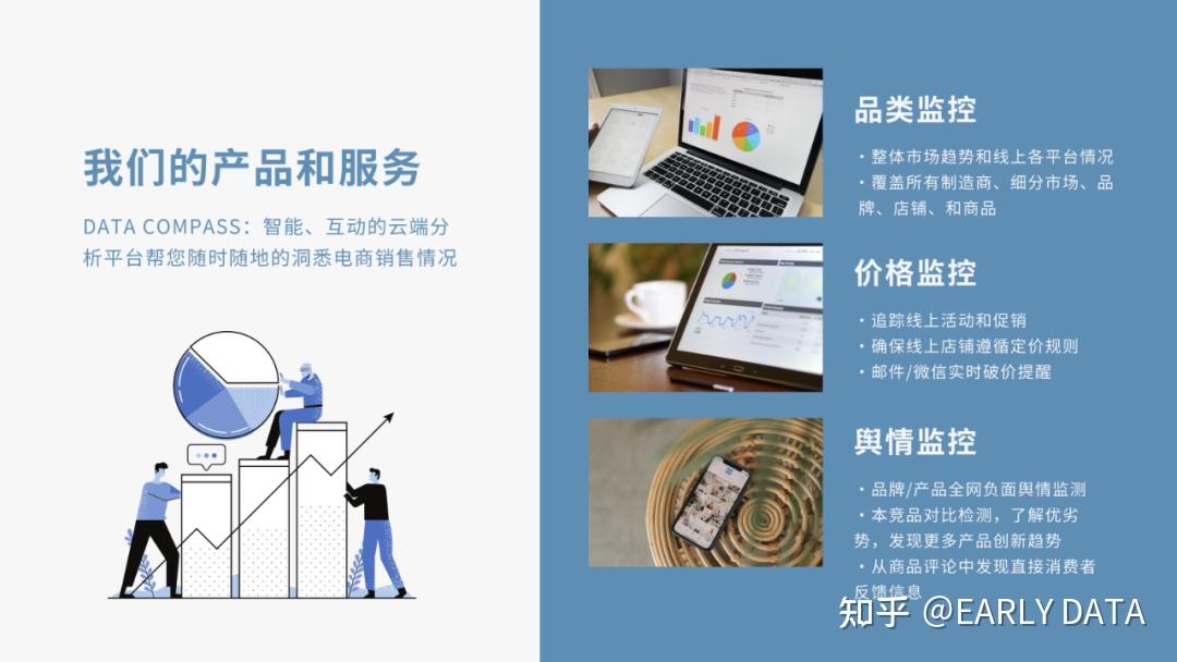 EARLY DATA与Qlik达成合作伙伴关系 - 知乎