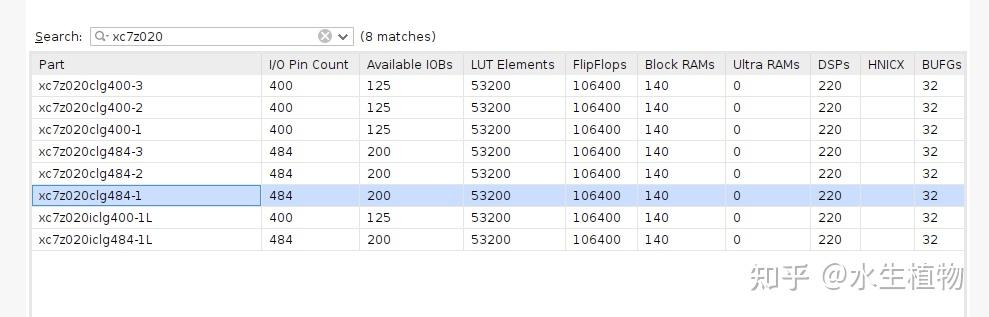 zedboard dma_fft 研究记录 - 知乎