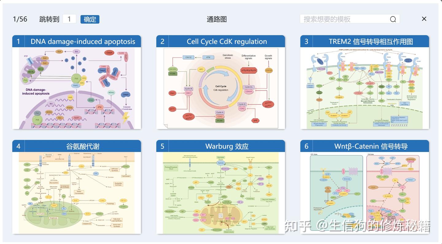 免费在线绘图平台—Figdraw - 知乎