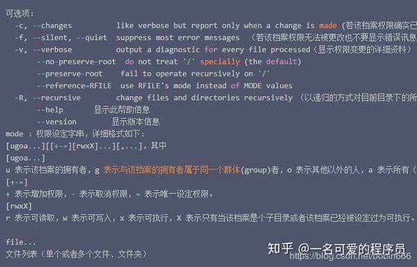 Linux Chmod 