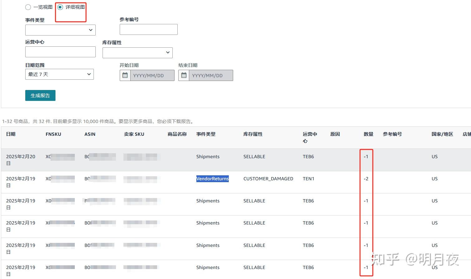 如何看亚马逊的“库存分类账”？ - 知乎