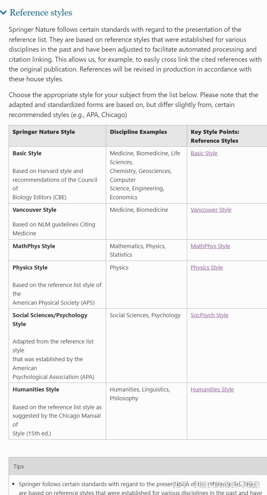 学术干货：2025最新Endnote超详细保姆级教程，高效插入各种参考文献，调整文献格式(Springer格式实战篇) 文末赠福利 - 知乎