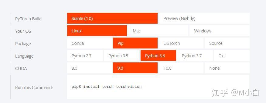 如何用云服务器进行深度学习 - 知乎