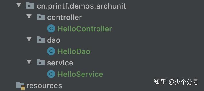 07 测试守护架构 archunit - 知乎
