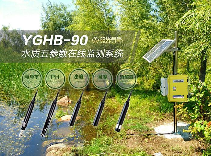 YGHB-90 水质五参数在线监测系统 - 知乎