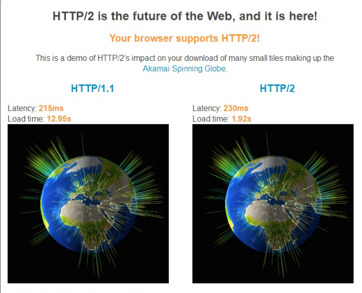 HTTP1.1和HTTP2.0的区别，HTTP2.0核心优势有哪些 - 知乎