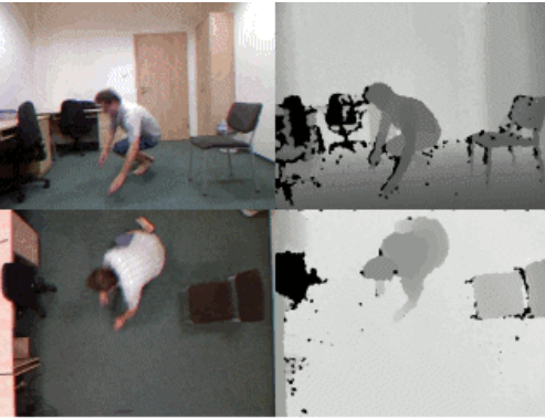 UR Fall Detection Dataset 数据集的【下载】与【简易处理使用】 - 知乎