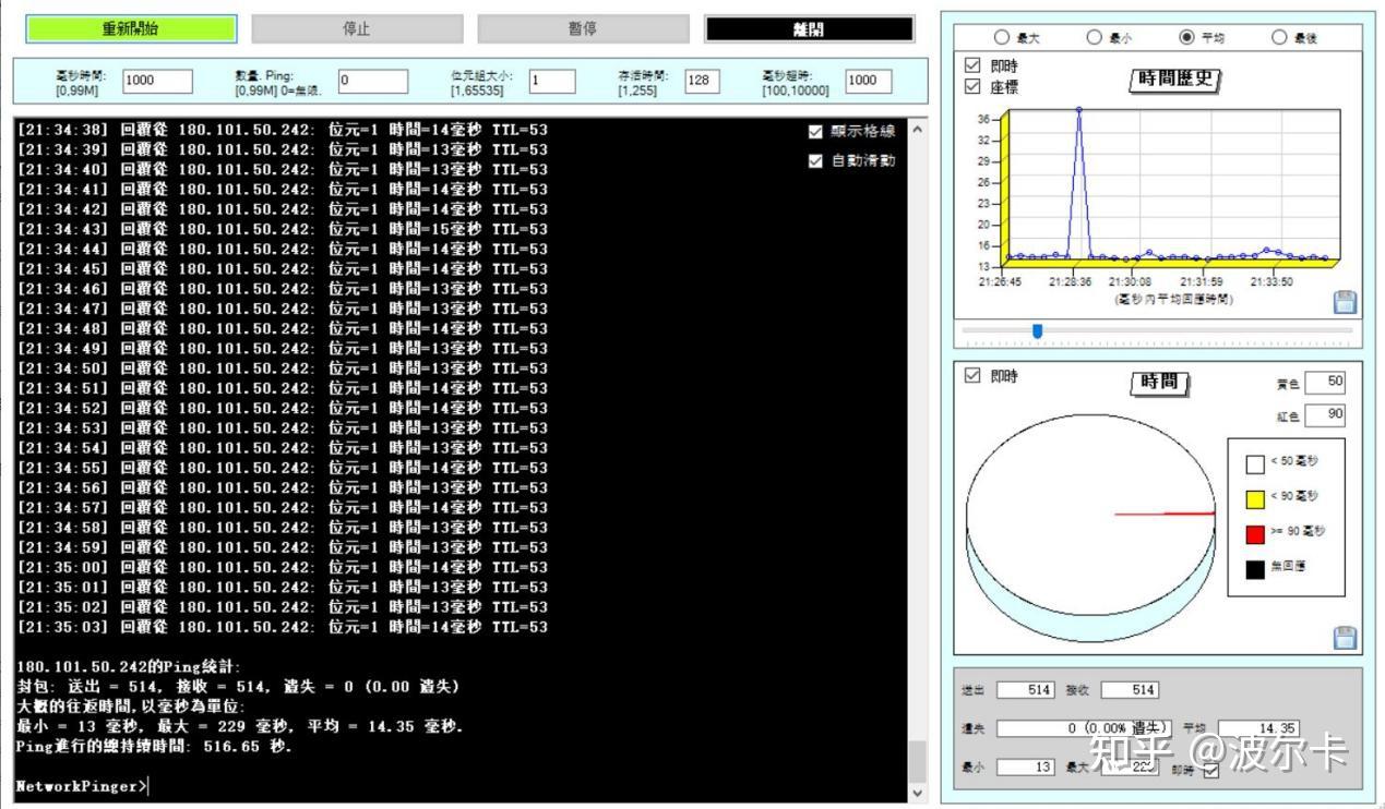 实测，NFA765对比AX200几乎无提升，但8852是真的烂的过分 - 知乎