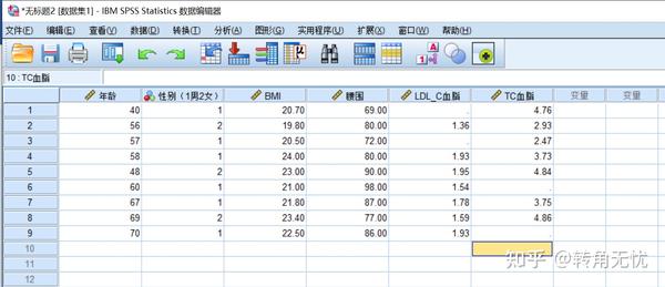 1. SPSS25的安装以及如何将Excel数据导入到SPSS【SPSS数据处理】 - 知乎