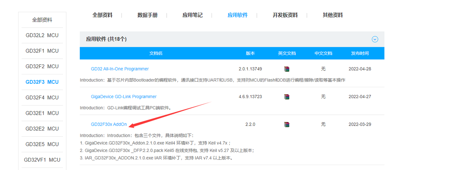 【GD32F310开发板试用】开发板使用和最简单移植常用库-cjson移植 - 知乎